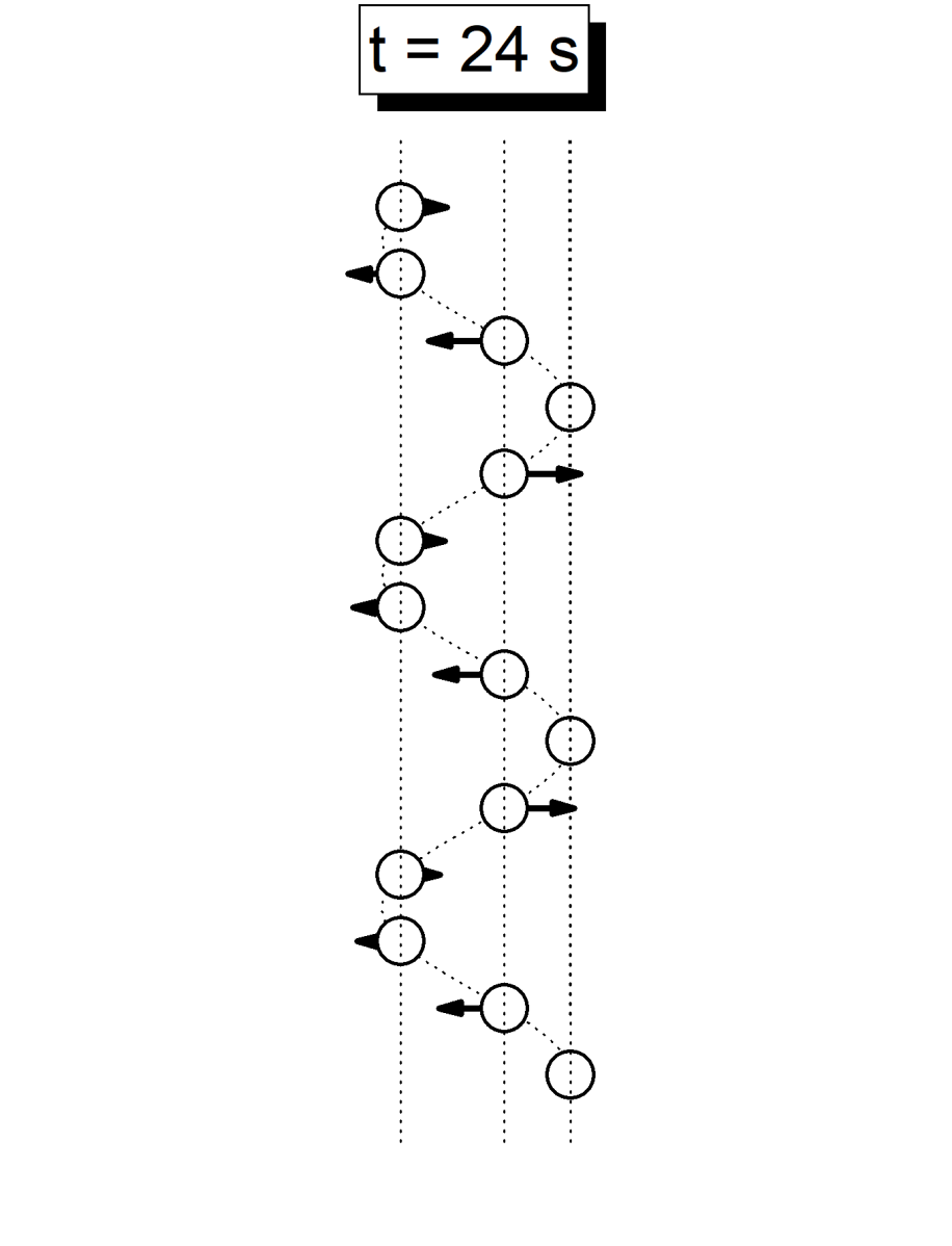 Archivo:24seg.png - Física Experimental IB
